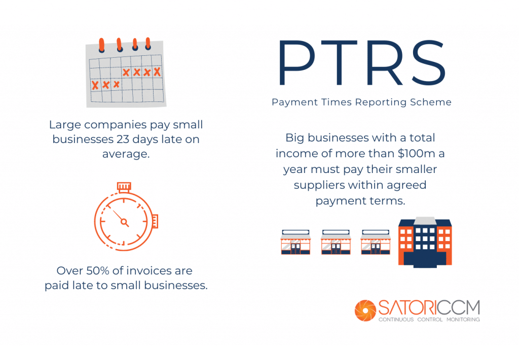 Payment Times Reporting Scheme - Satori Assured Payment Times Reporting Scheme - Satori Assured